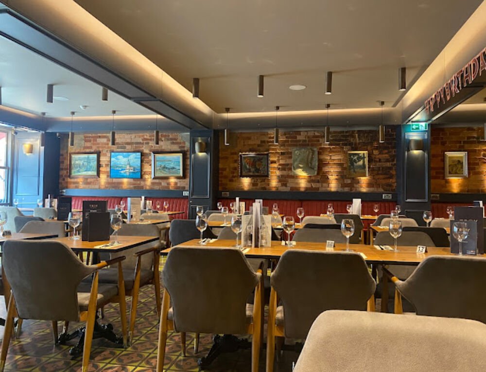 Login Lounge - Cafe Restaurant Bar
